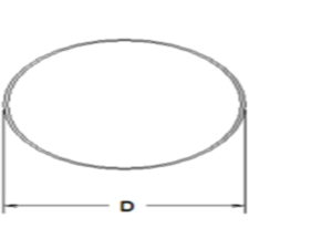 Depolarizer – Quartz Crystal, UV grade Fused Silica Depolarizer